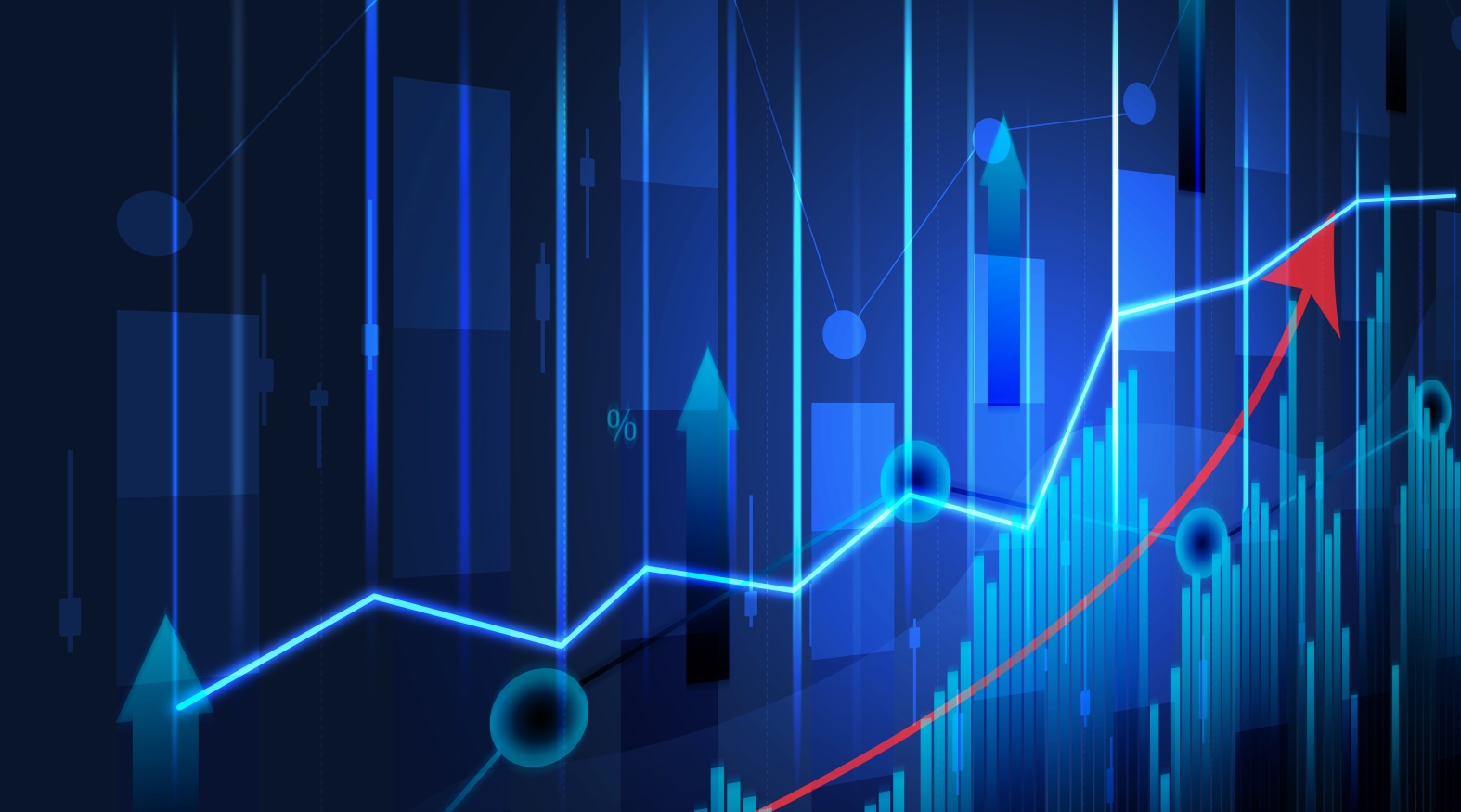 Understanding market dynamics